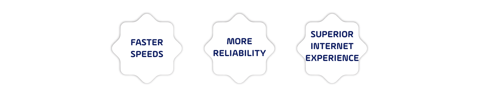 Goodbye Copper, Hello Fiber! | BNET – Bahrain Network