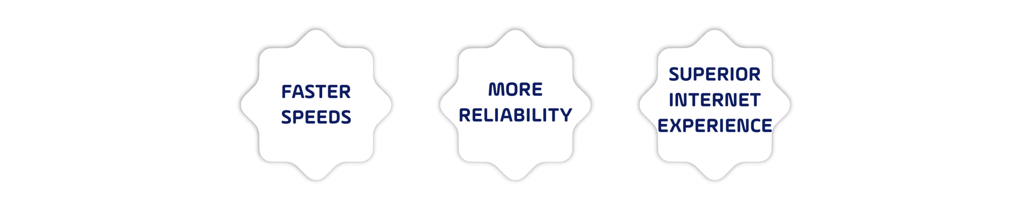 Goodbye Copper, Hello Fiber! | BNET – Bahrain Network